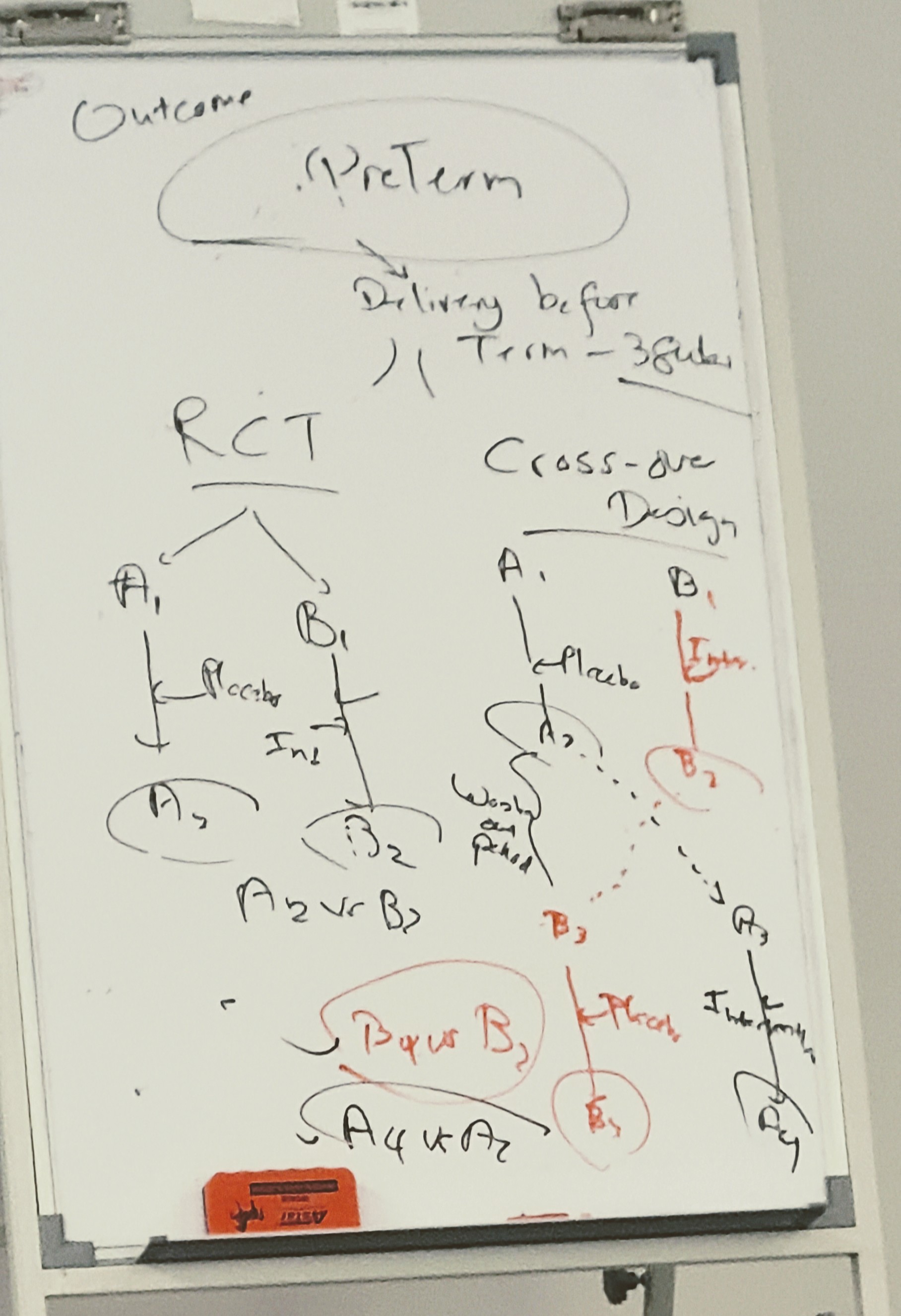 RCT vs Crossover Design bersama contoh | DrMKZ